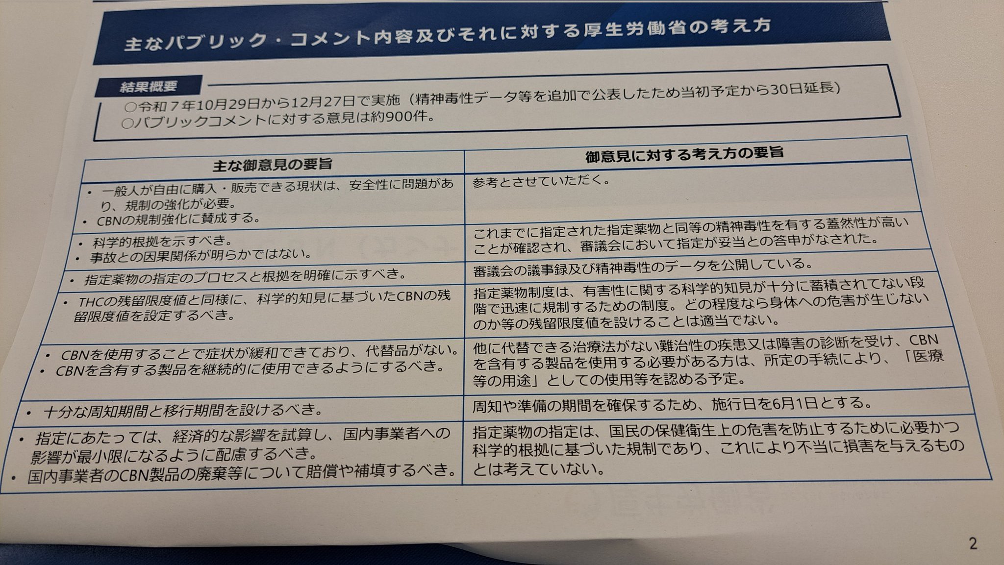 Japan Signals CBN Ban Starting June 1 — What Users Need to Know - Mary ...